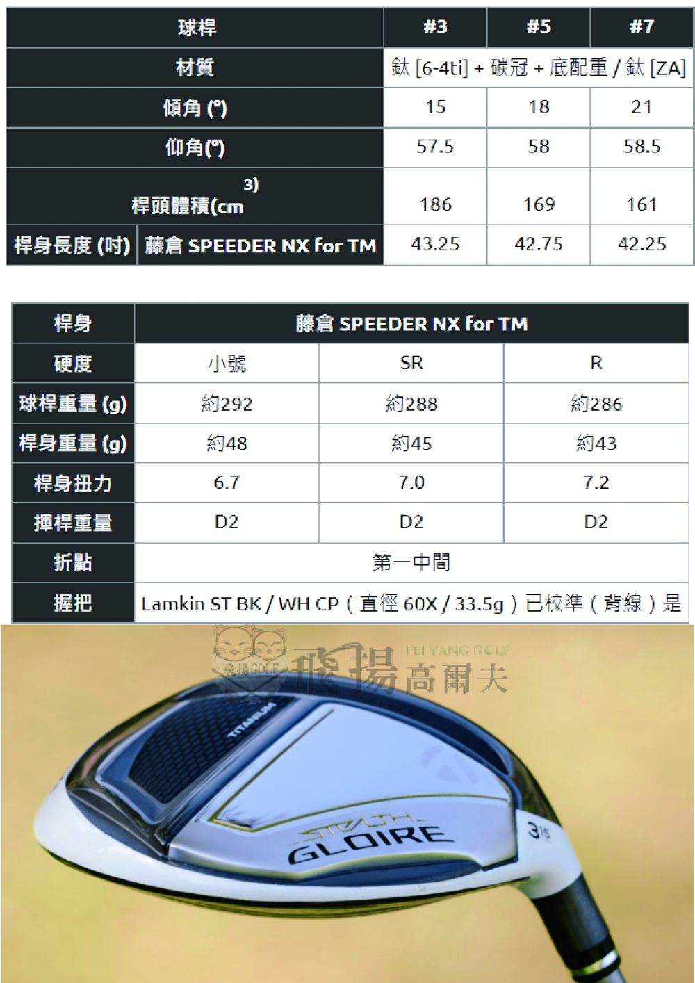 【飛揚高爾夫】'22 TaylorMade STEALTH Gloire 球道木桿(Ti Face),碳身Fujikura Speeder NX TM 硬度R (日規),球道木桿,高爾夫球桿 ...